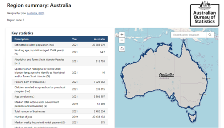 Learn | Regional Data Hub